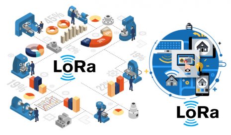 LoRa communication | Ionicks